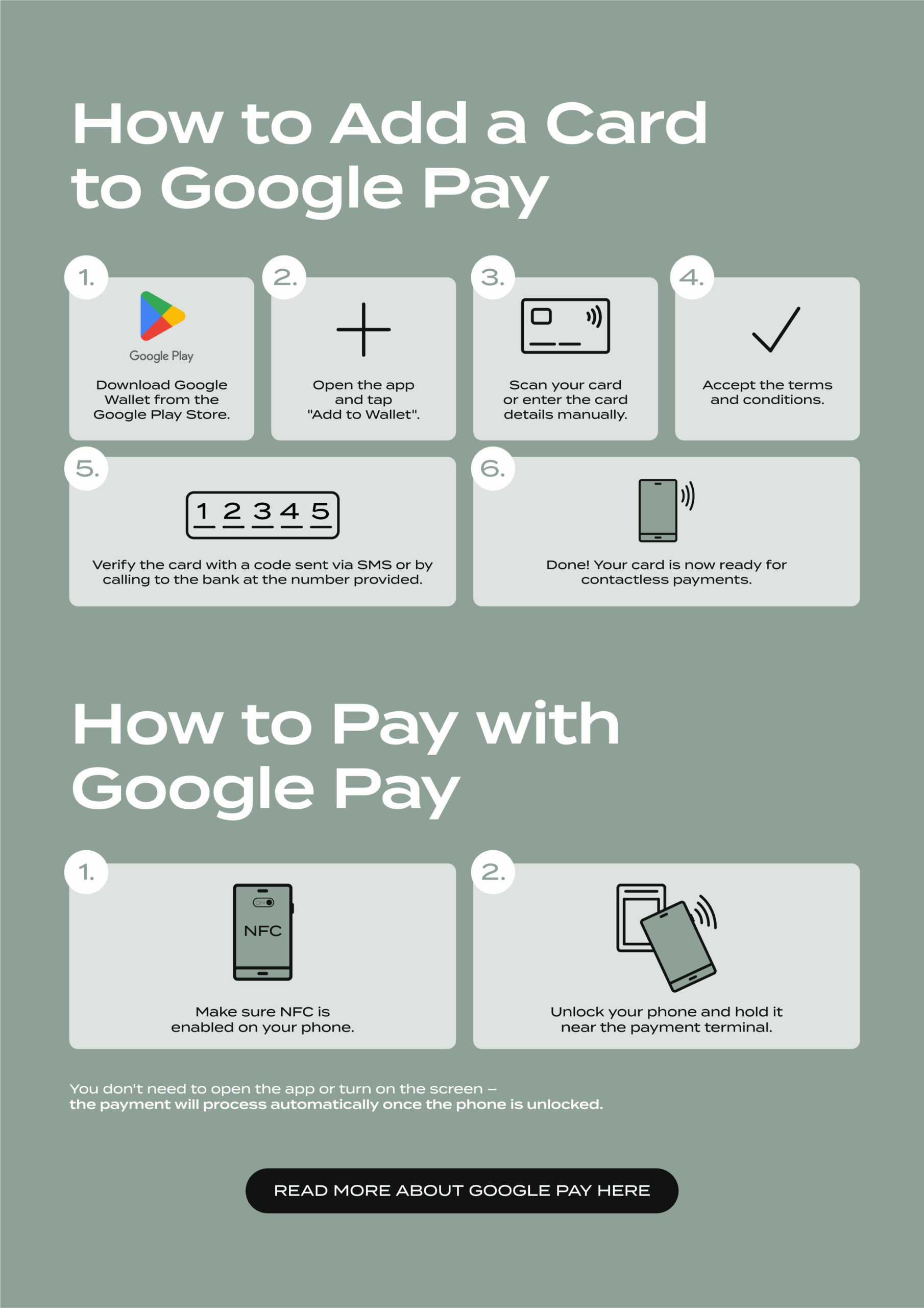 Google Pay - Signet Bank